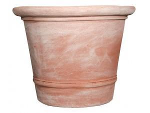 Italian Planters | Italian Terracotta Pots | Holloways Garden Ornaments ...